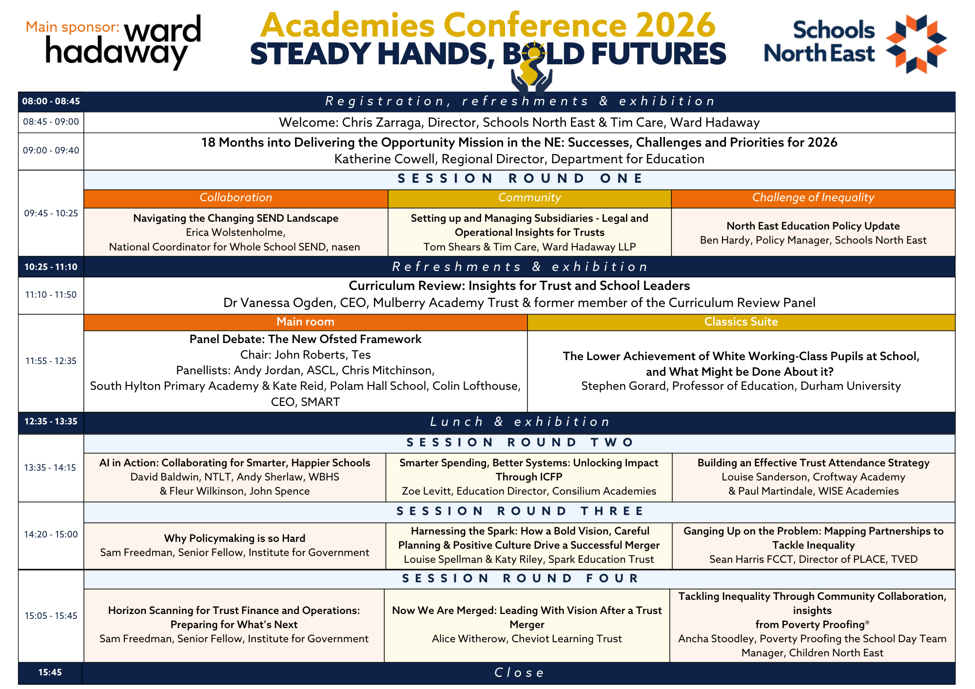 Academies 2026 - Schools North East